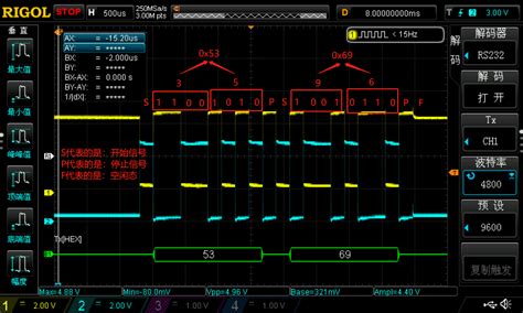 485波形 波形 纵波波形图 第3页 大山谷图库