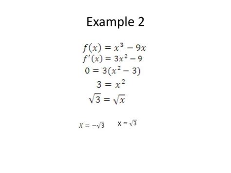 Derivative And Graphing Ppt