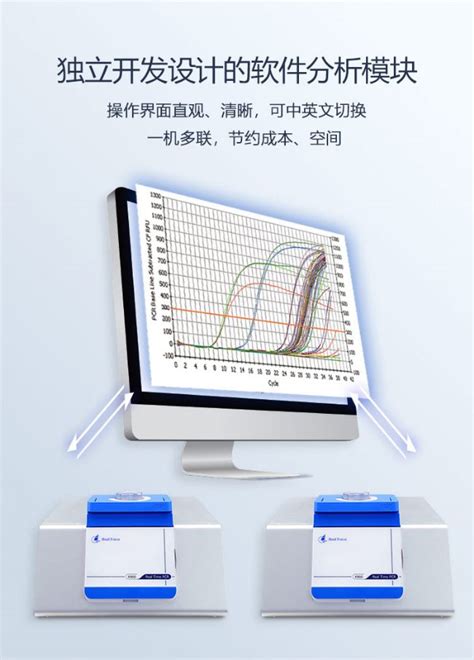 Pcr K Healforce