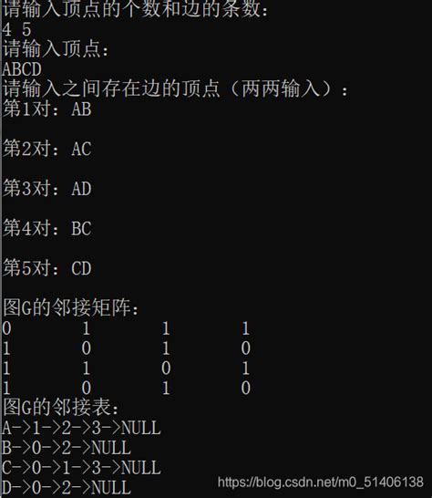图的邻接矩阵和邻接表实现编写程序实现下列问题的求解 1建立并输出图的邻接表。 2判断以邻接表方式存 Csdn博客