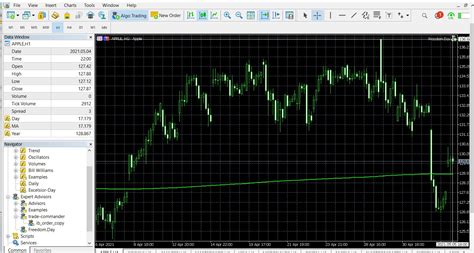Indicator Drops Calculations And Puts Constant Value In Buffer Moving