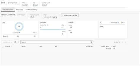 Lxd Cluster Not Working As Maas Kvm Lxd Linux Containers Forum
