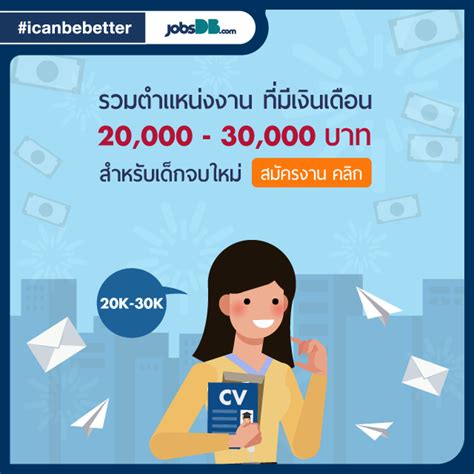 Jobsdb Thailand รวมตำแหน่งงานสำหรับนักศึกษาจบใหม่ Facebook