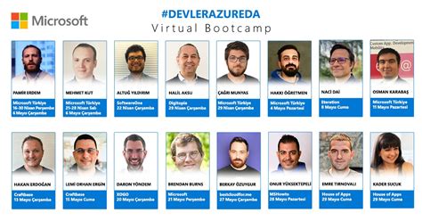 Şevval Türkyılmaz On Linkedin Microsoft Devler Azureda