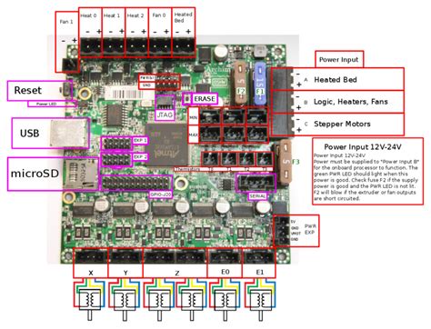 Archim V1 0 Reprap