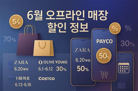 6월 오프라인 매장에서 꼭 알아야 할 할인 정보 7가지
