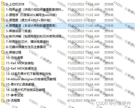基于stm32单片机的宠物养殖辅助系统基于单片机的智能养殖系统 Csdn博客