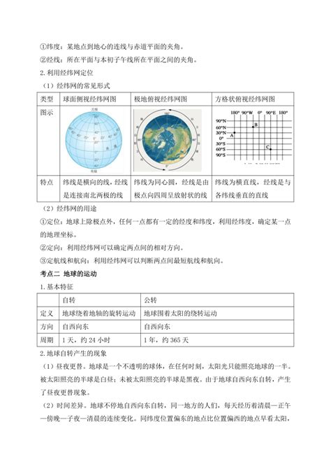 专题一 地球和地图——2024届中考地理一轮复习进阶讲义【人教版】 21世纪教育网