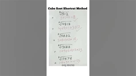 Cube Root Shortcut Method Viral Maths Highlights Shortsfeed Foryou
