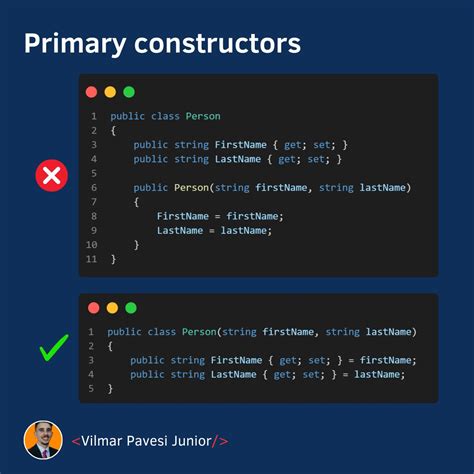 Csharp Dotnet Programming Cleancode Perfomance Perfomancetips