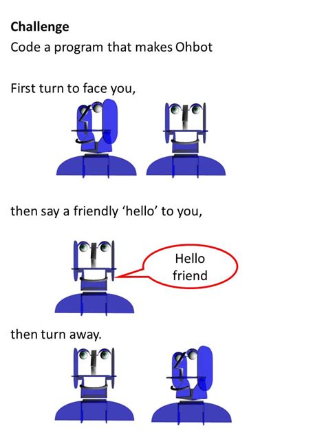 Ohcoursepart1 Ohbot Ohcoursepart1 Ohbot