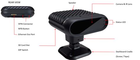 Driver Monitoring System DMS Solo