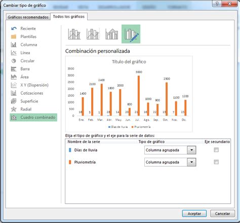 Como crear un gráfico en Excel Método rápido y sencillo