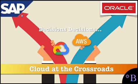 Why Cloud Is At A Crossroads Brightwork Research And Analysis