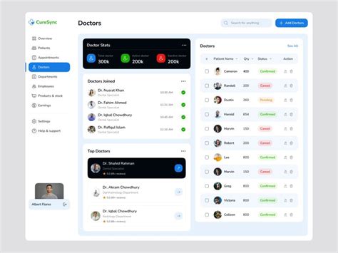 Anishkumar Prasad On Linkedin Uiux React Vue Angular Flutter