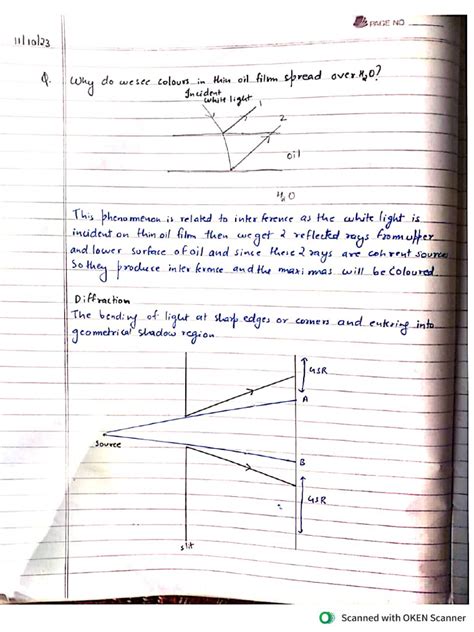 Optics Diffraction Pdf