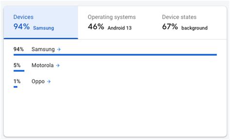 Crash With EngineWebView Issue 270 Customerio Customerio Android