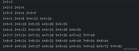Python写个九九乘法表 CSDN博客