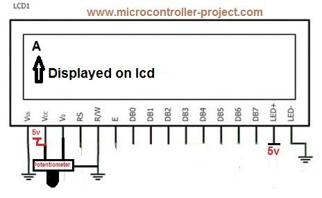 How To Display Text On 16x2 Character Lcd
