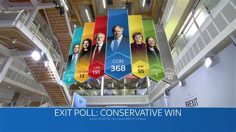 General Election Moment Exit Poll Announced Uk News Sky News