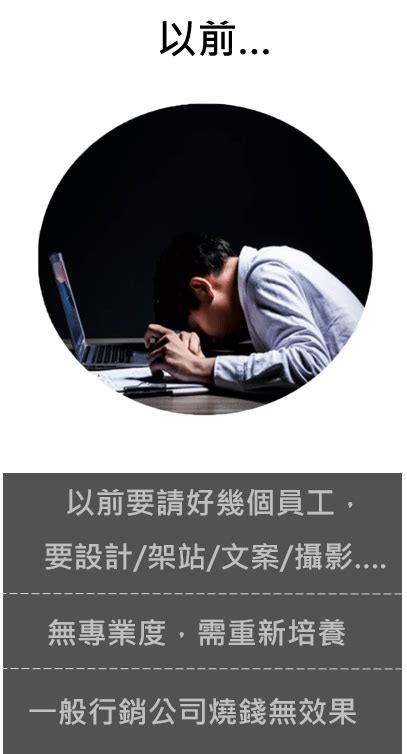 關於我們 好昱行銷