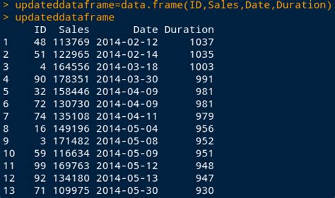 Data Cleaning And Wrangling With R DataScienceCentral