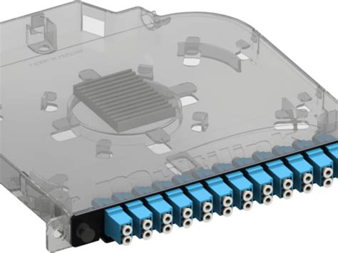 Multilink Products Optical Connectivity Solutions