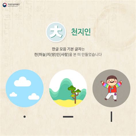 제 571돌 한글날 기념 ㄱ부터 ㅎ까지 한글 자음으로 보는 카드 뉴스 국립한글박물관 소식지 2017년 10월 제51호