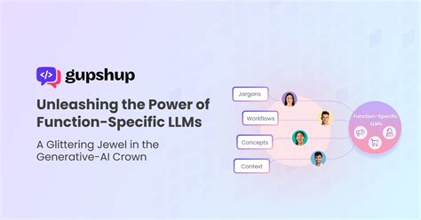 Enhancing Communications With Function Specific Llm