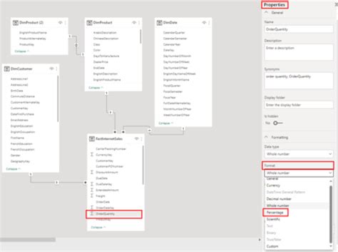 Ways To Display Values As Percentages In Power Bi Power Tech Tips