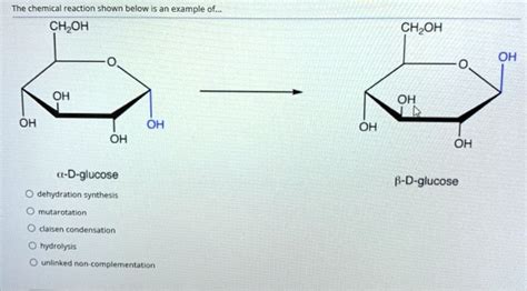Solved The Chemical Reaction Shown Below Is An Example Of Ch3oh Oh Oh