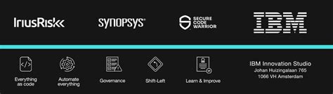 Aliou Niane Mba On Linkedin Devsecops Devops Appsec Securecodes