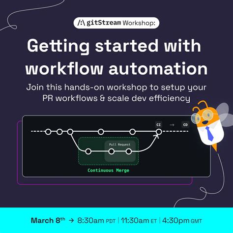 Jared Pinson On Linkedin Effiency Developer Developerexperience