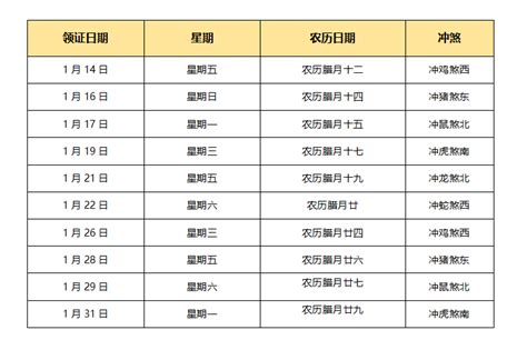 2022年领结婚证的好日子 2022最全的领证黄道吉日一览【婚礼纪】