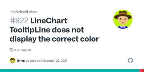 Linechart Tooltipline Does Not Display The Correct Color · Issue 822