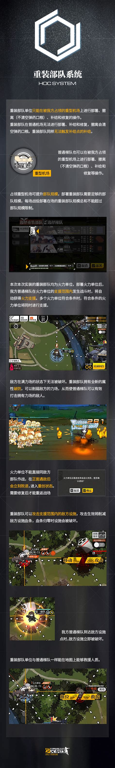 New Feature Explanation Hoc Girlsfrontline