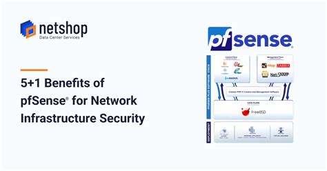 5 1 Benefits Of Using Pfsense® For Securing Your Network Infrastructure