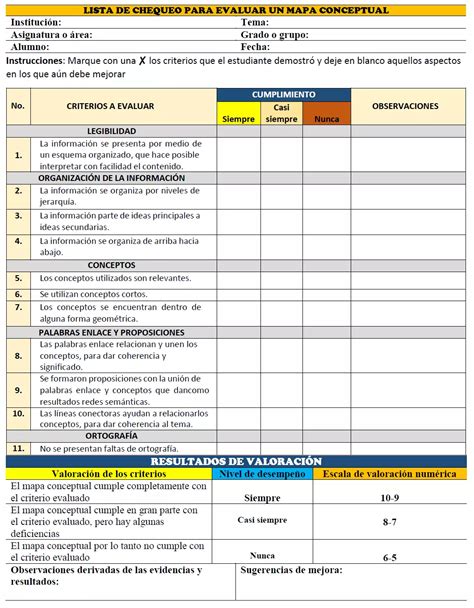 Calameo Lista De Cotejo Para Mapa Conceptual Act Secuencia Unamed The