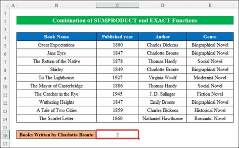How To Count Cells With Specific Value In Excel 5 Easy Methods