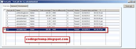 Coding Champ Unit Test Framework In Microsoft Dynamics Ax 2012