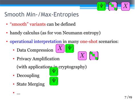 PPT The Operational Meaning Of Min And Max Entropy PowerPoint Presentation ID 1893306