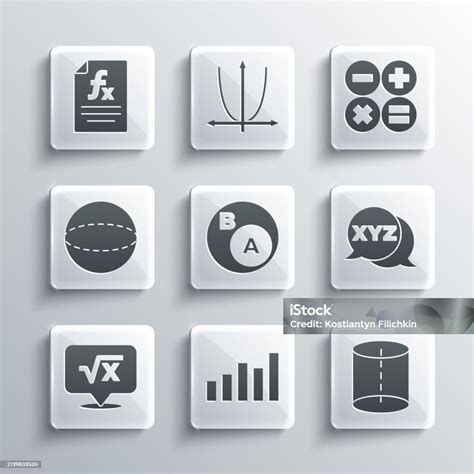 Set Graph Schedule Chart Diagram Geometric Figure Xyz Coordinate System Subsets Math Is Subset