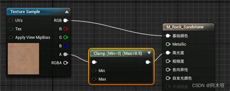 UE4 UE5 用颜色贴图转化粗糙度 高光贴图UE材质节点图大全4 ue里面只有颜色贴图 CSDN博客