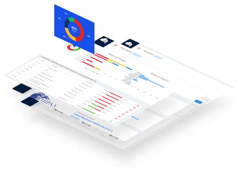 Cis Compliance Cis Benchmark Controls Management