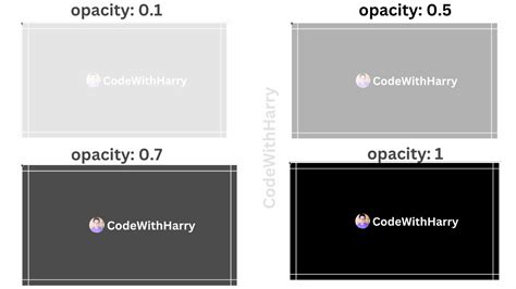 CSS Images | CSS Tutorial | CodeWithHarry