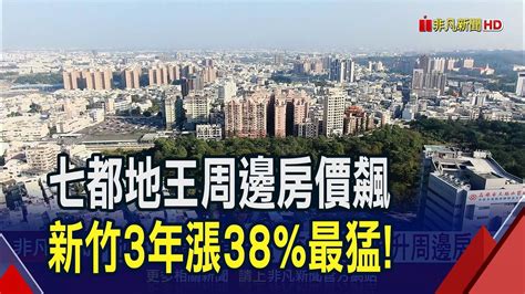 六都地王蟬聯多年台北101穩坐全台最貴 新竹寶座易主周邊房價3年漲38最猛｜非凡財經新聞｜20240123 Youtube
