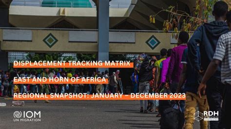 Displacement Tracking Matrix Dtm On Linkedin 🆕 2023 Displacement Tracking Matrix Dtm