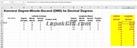 Konversi Degree Minute Second Dms Ke Decimal Degress Dd