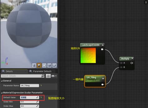 Unreal Engine 基础工作流 7、地形 Uv【landscapecoords】 《【art】美术向 编程学习笔记》 极客文档