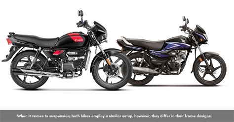 Hero Spendor Xtec Vs Honda Shine 100 Spec Comparison